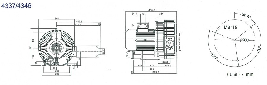 Turbo Blower Manufacturer | Turbo Blower, Ring Blower Manufacturer ...