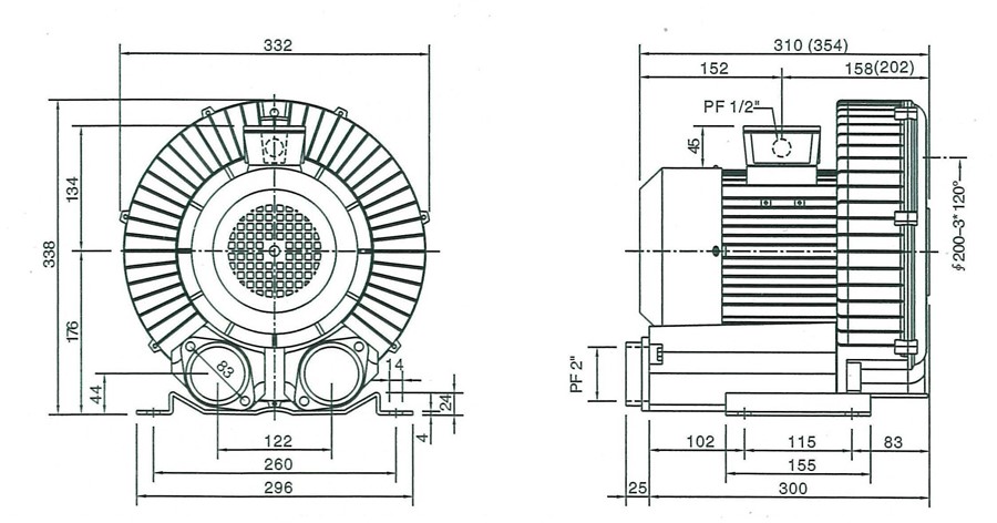 Turbo Blower Manufacturer | Turbo Blower, Ring Blower Manufacturer ...