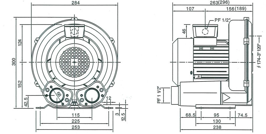 Turbo Blower Manufacturer | Turbo Blower, Ring Blower Manufacturer ...
